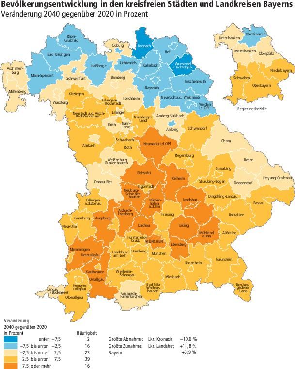 OVB Heimatzeitungen | So schaut Bayern im Jahr 2040 aus