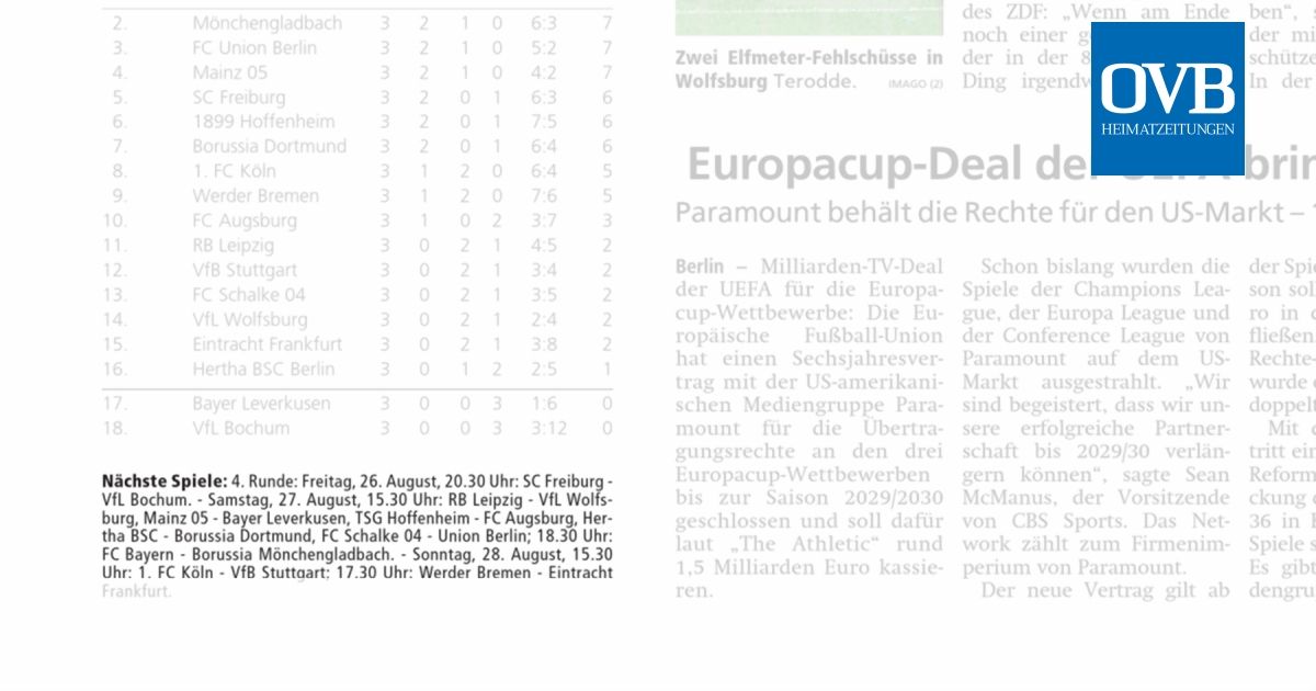 - OVB Heimatzeitungen