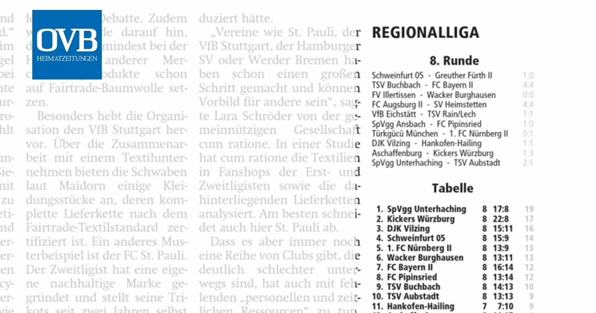 - OVB Heimatzeitungen