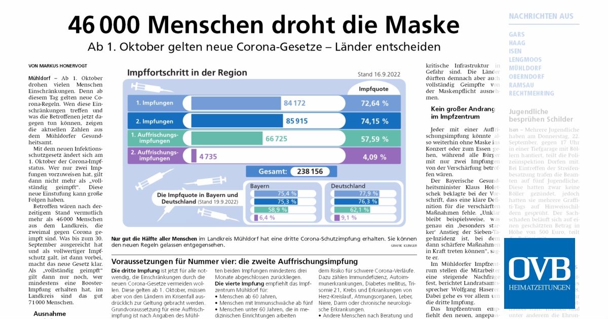 46000 Menschen droht die Maske - OVB Heimatzeitungen