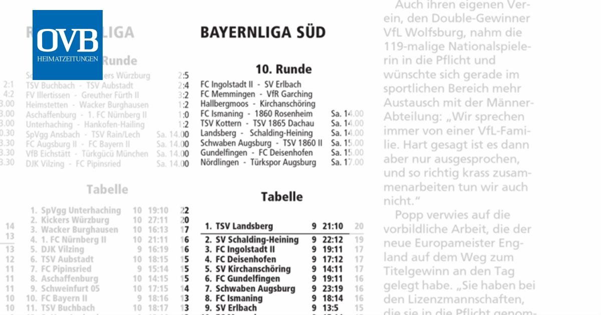 - OVB Heimatzeitungen