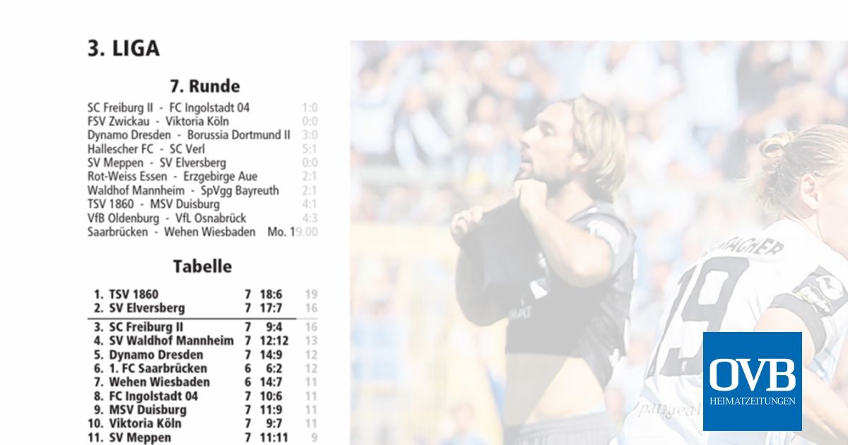 - OVB Heimatzeitungen