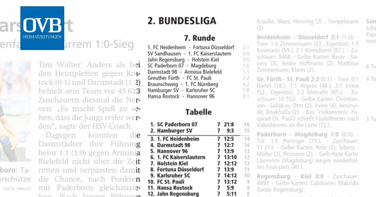 - OVB Heimatzeitungen