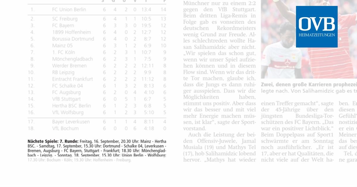 - OVB Heimatzeitungen