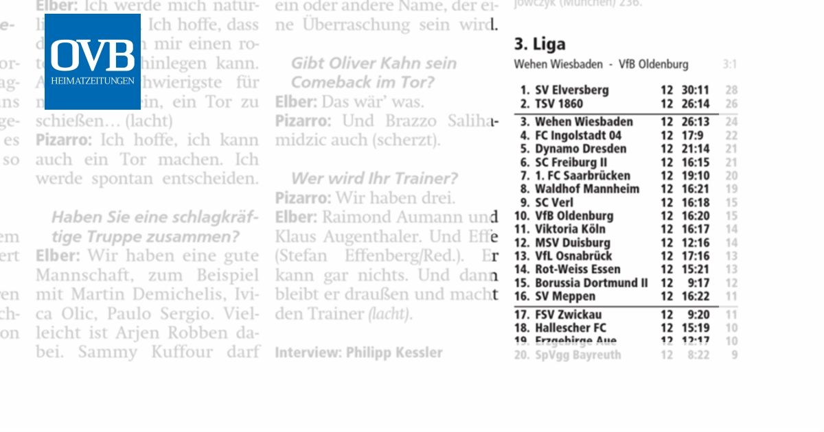 - OVB Heimatzeitungen