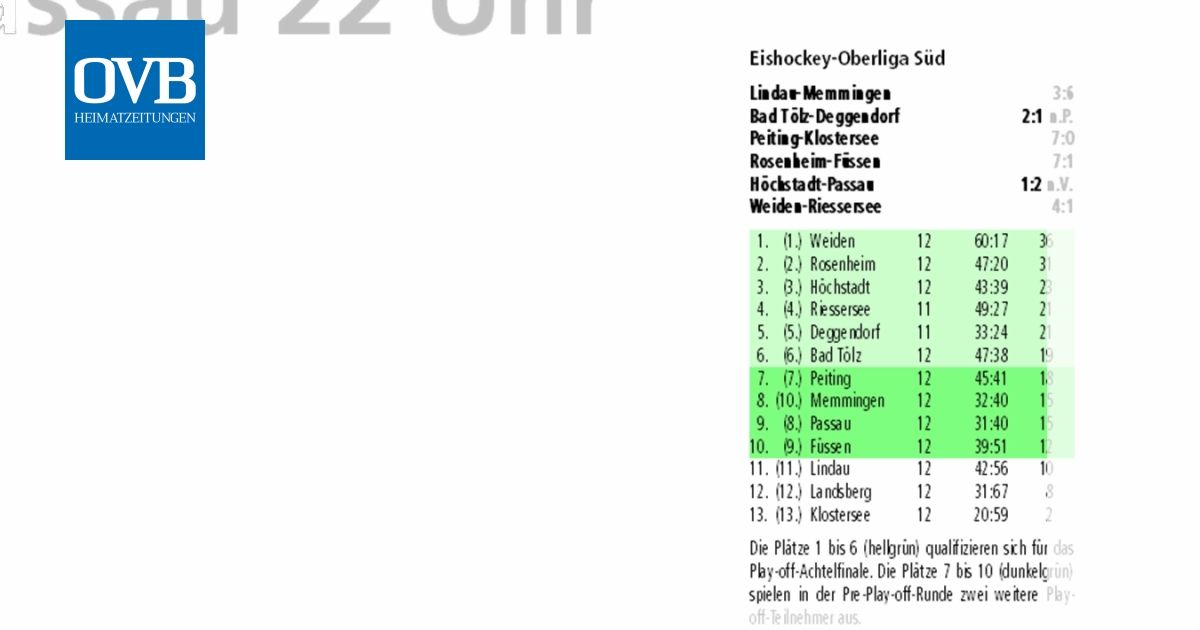 - OVB Heimatzeitungen