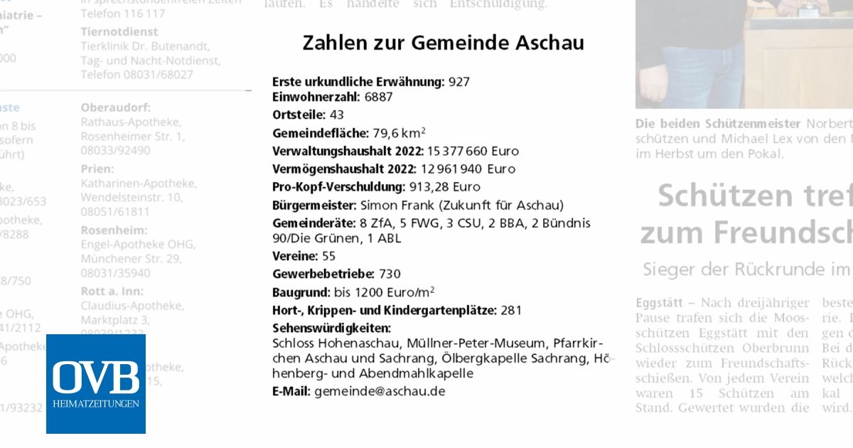 - OVB Heimatzeitungen