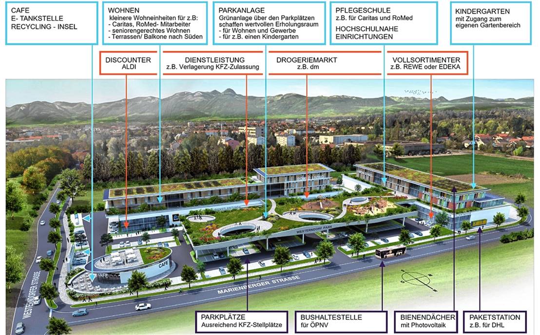 OVB Heimatzeitungen | Spürbare Versorgungslücke im Norden